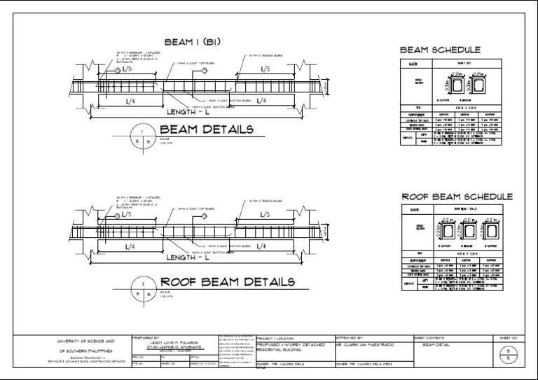 Bt4 Final Revison For Midterm-Beam Details | PDF