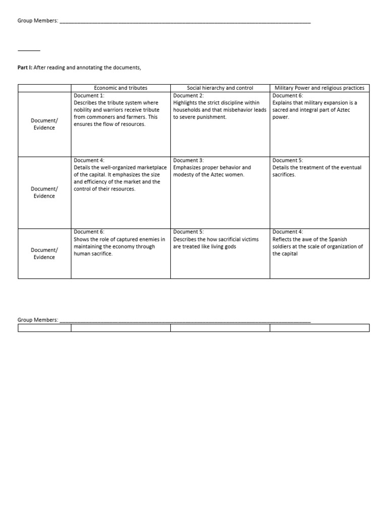 Aztec Mini-DBQ Planning Sheet NEW | PDF
