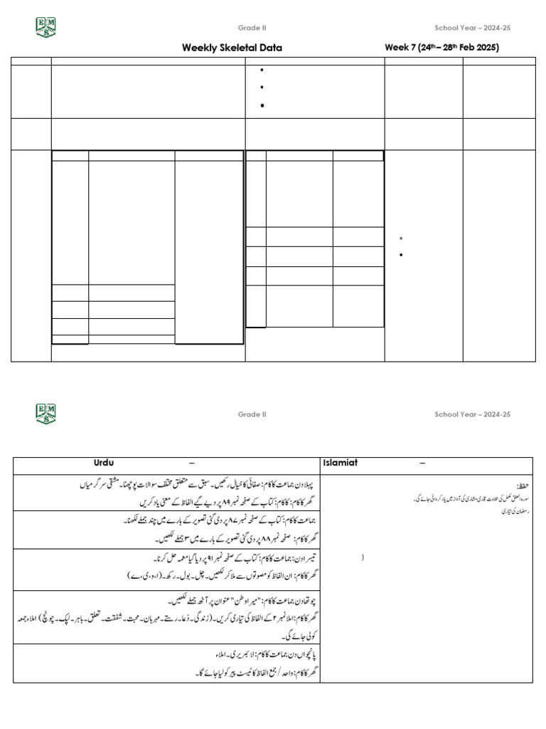 Skeletal Data Week 7 | PDF