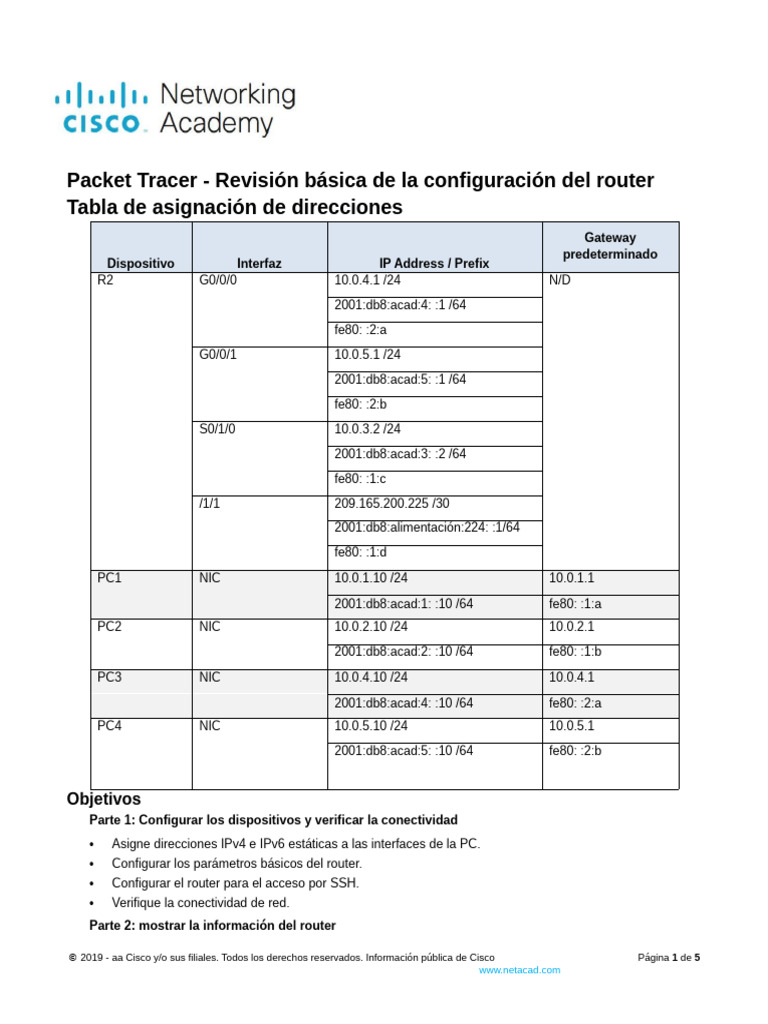 14.3.5 Packet Tracer - Basic Router Configuration Review HECHO | PDF | Enrutador (Computación ...