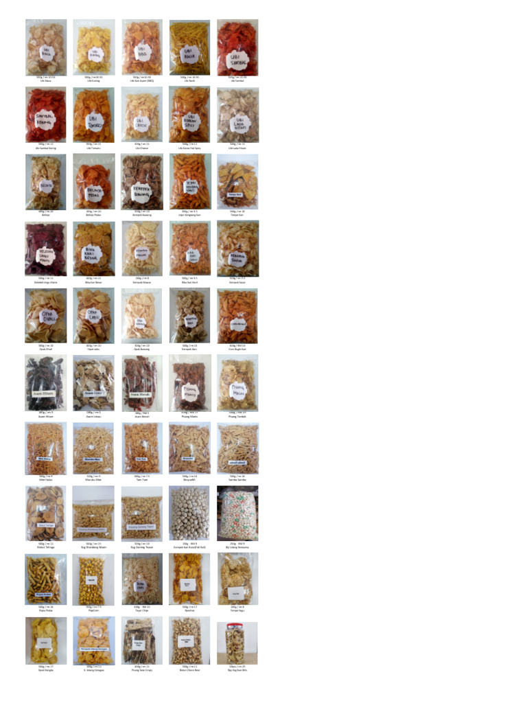 Product Pricing for Various Snacks | PDF
