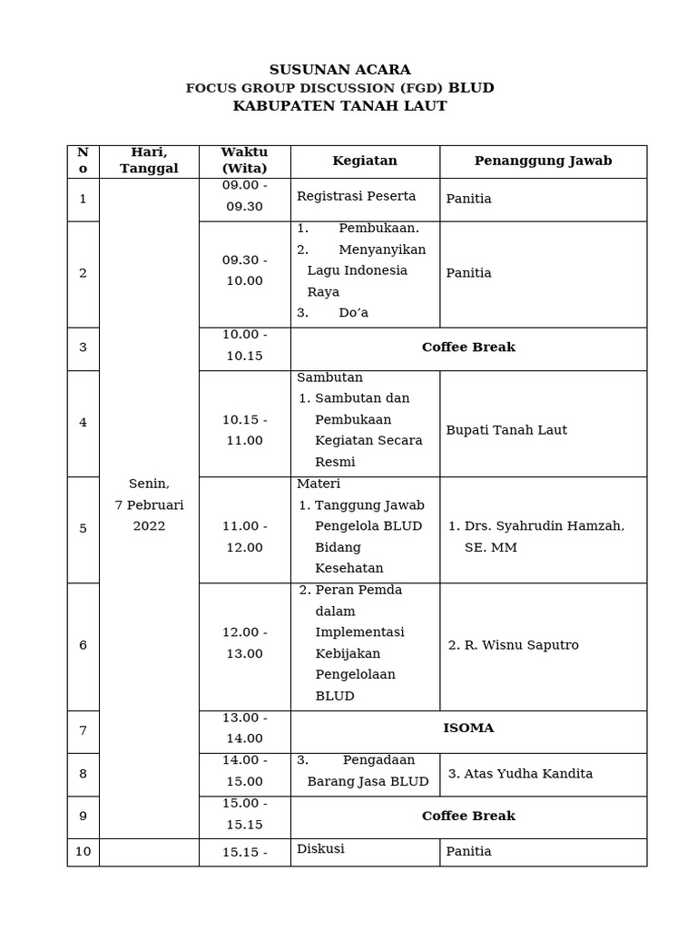 Susunan Acara FGD | PDF