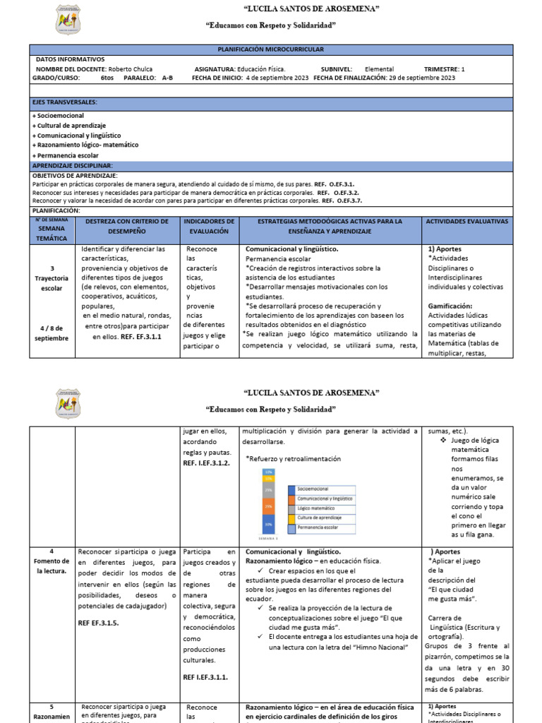 Planificación Educación Física 6to Grado | PDF | Aprendizaje | Maestros