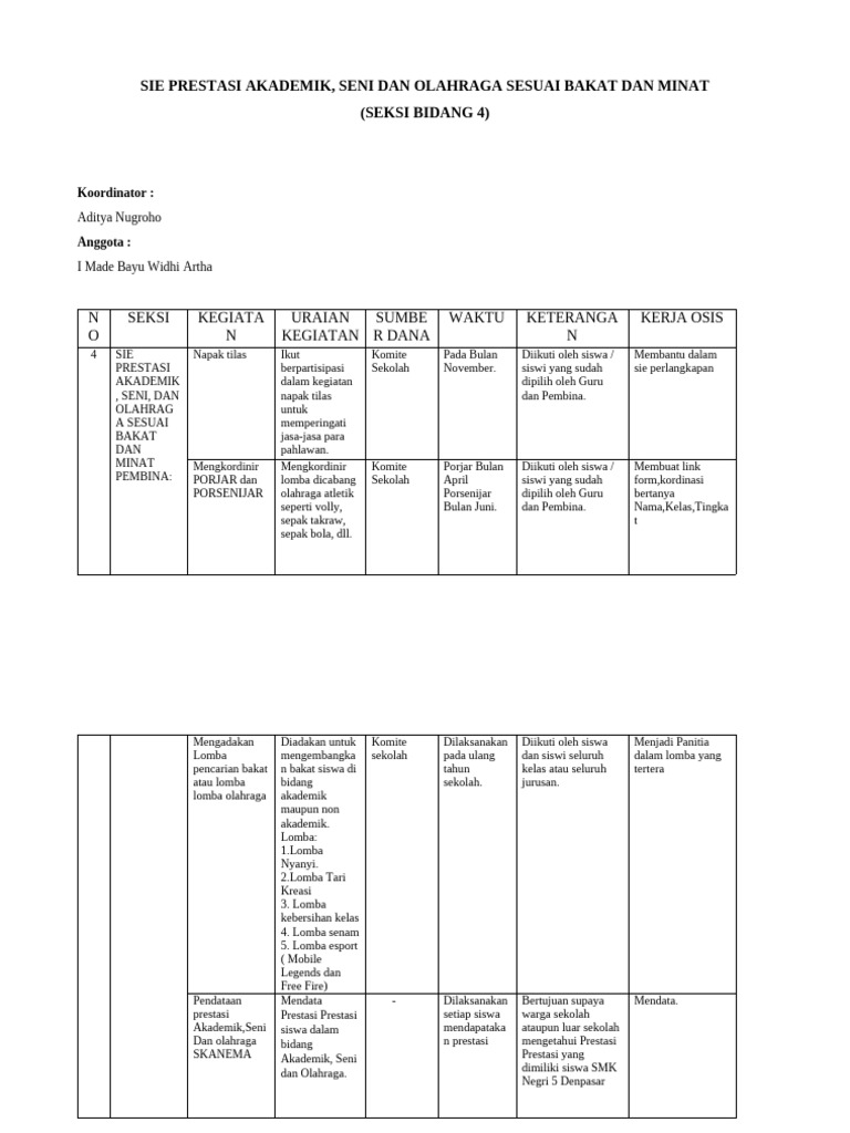Proker Sekbid 4 New-3 | PDF