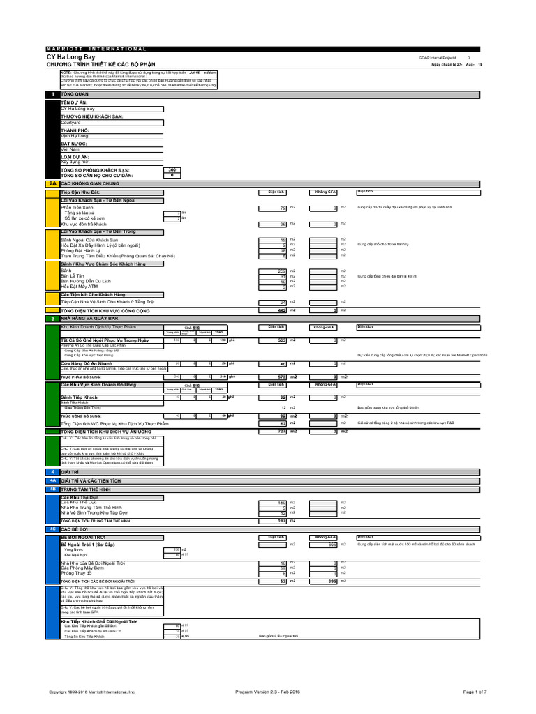 HAR - MAR NVTK v1 Phu-Luc-2 VIE | PDF