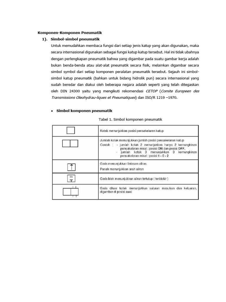 Simbol dan Komponen Pneumatik | PDF