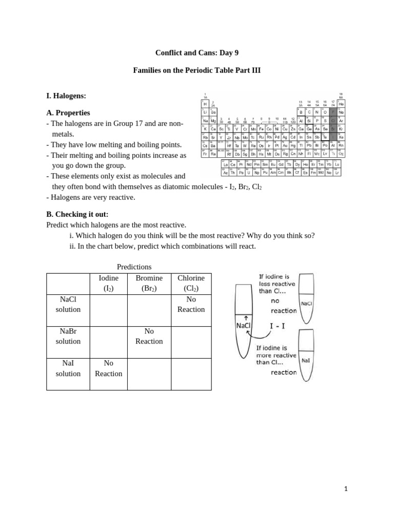 Halogens and Noble Gases Explained | PDF | Chlorine | Materials