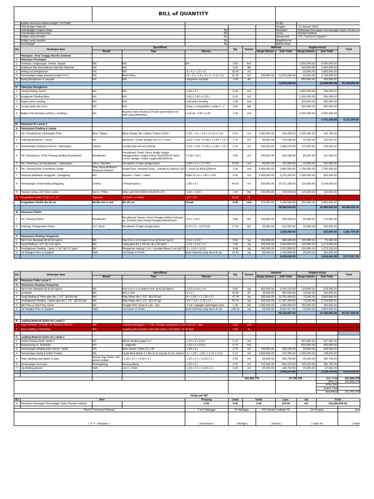Rab Tender Pekerjaan Sipil Persiapn Pemasangan Syfon Morfosa | PDF