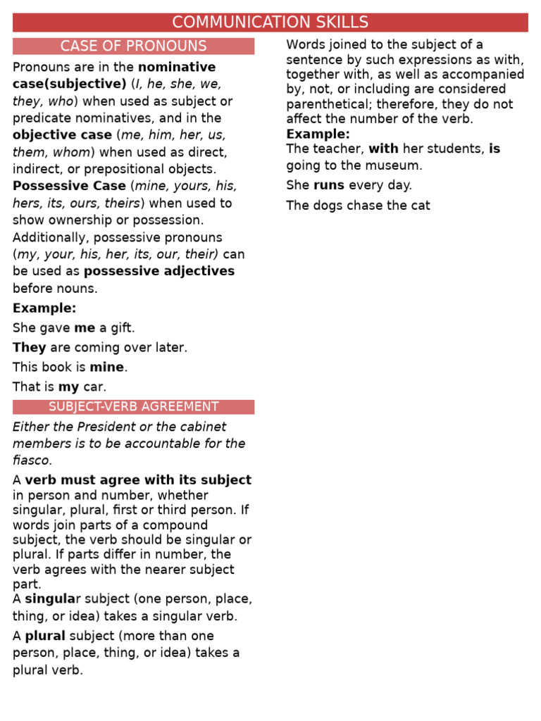 English Review | PDF