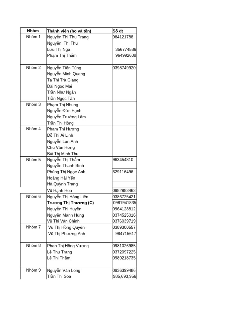 Xy BOa MOzb SBTC GVha 2 Lu Zy Ay MDI11739793080 | PDF