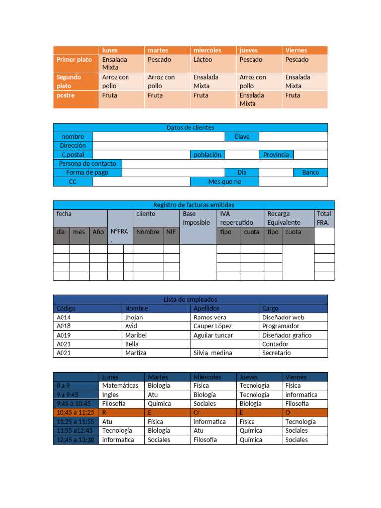 Documeto de Tablas | PDF