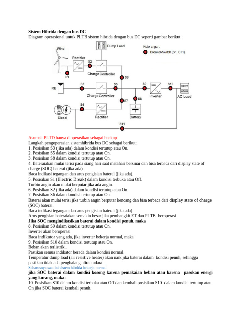 Pengoperasian Sistem Hybrid | PDF