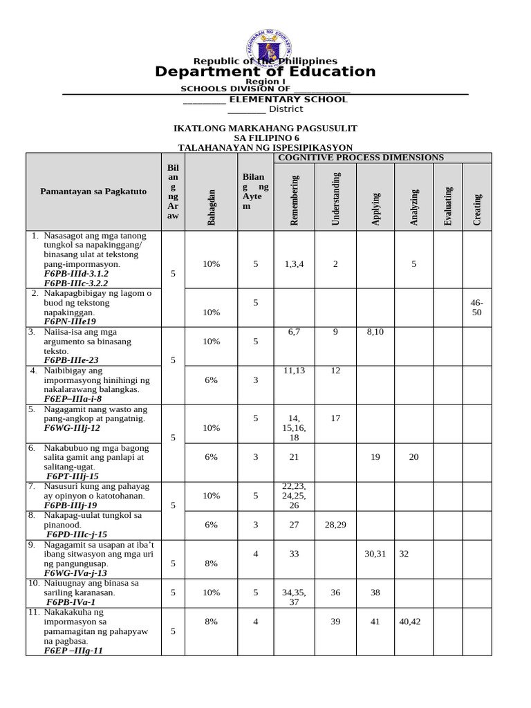 Q3 Pt-Filipino6 | PDF