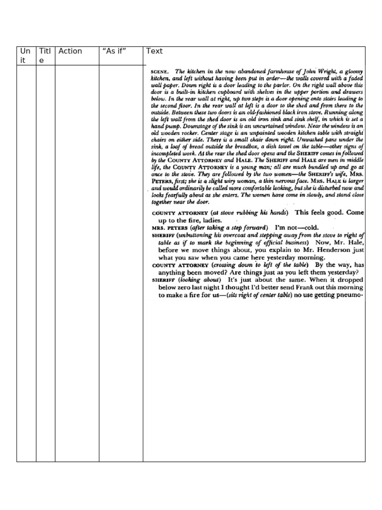 Trifles Actioning Worksheet | PDF