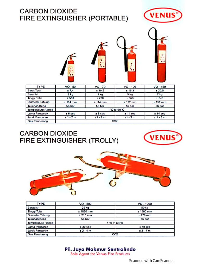 Catalog Venus Fire Hydrant Equipment | PDF