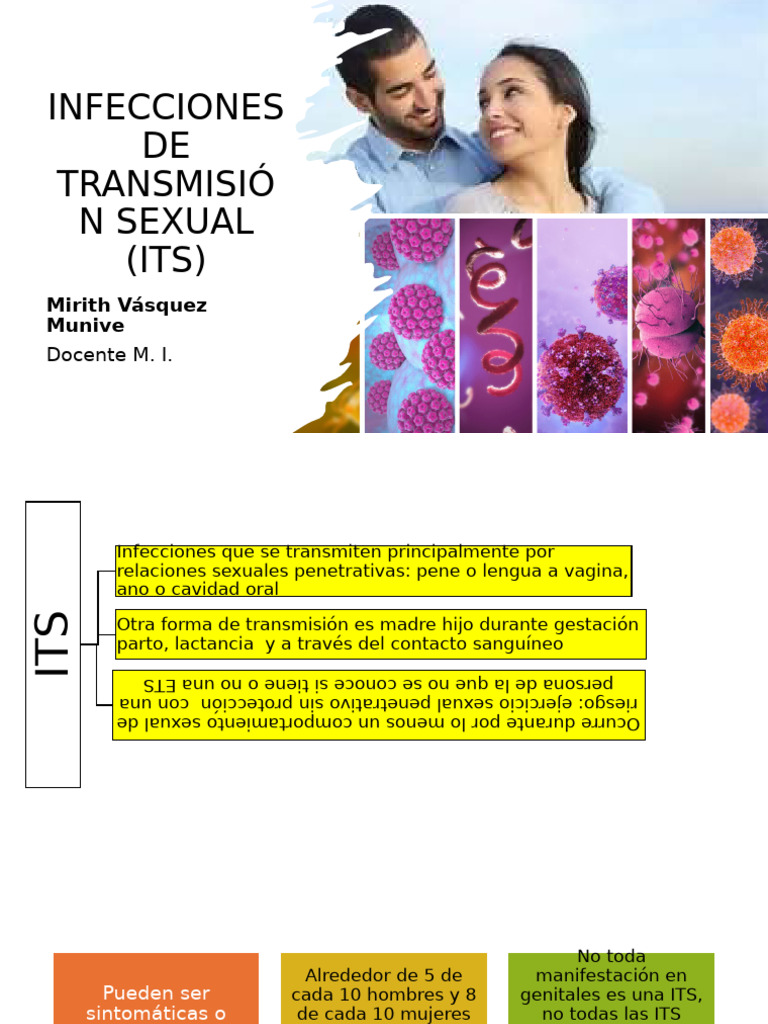 ITS: Síntomas, Complicaciones y Prevención | PDF | Infección ...