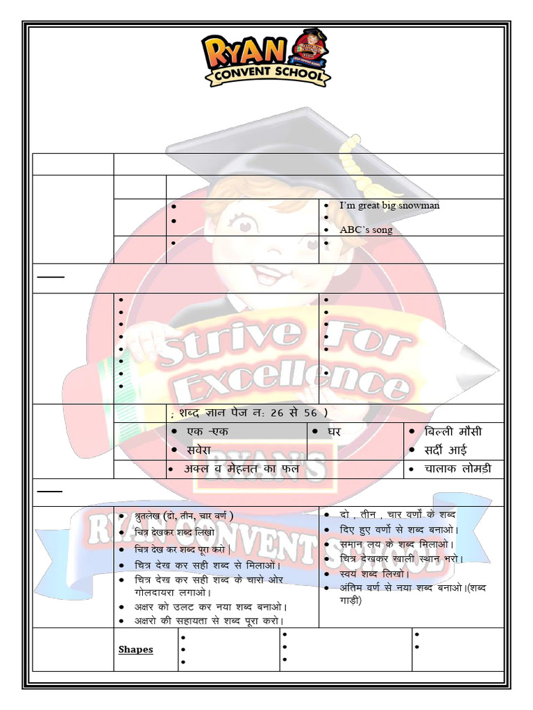 LKG Class Syllabus of Second Terminal 2024-25 | PDF