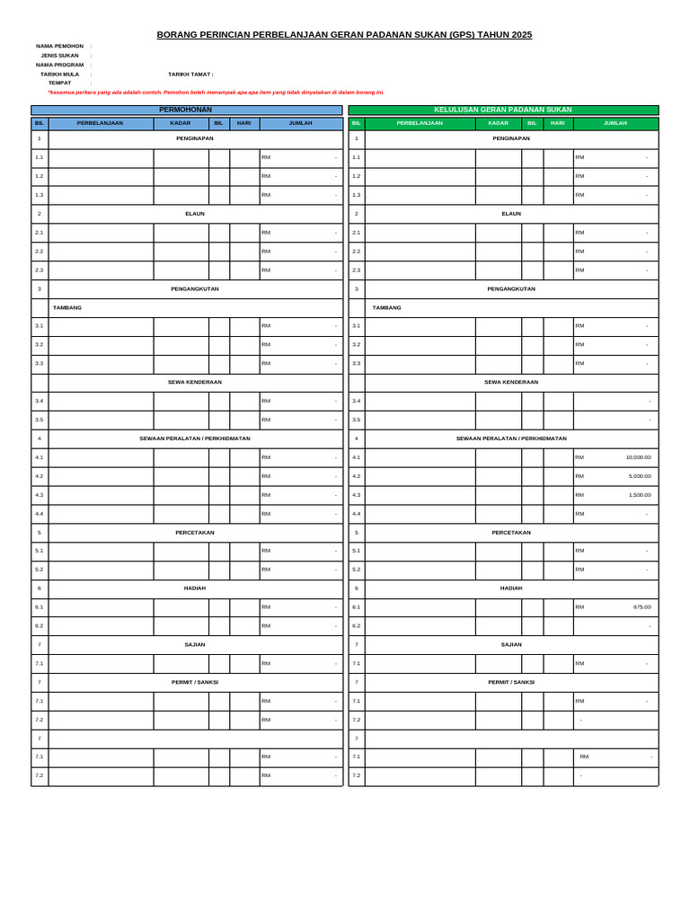 Borang Perincian Perbelanjaan Geran Padanan Sukan (GPS) Tahun 2025 | PDF