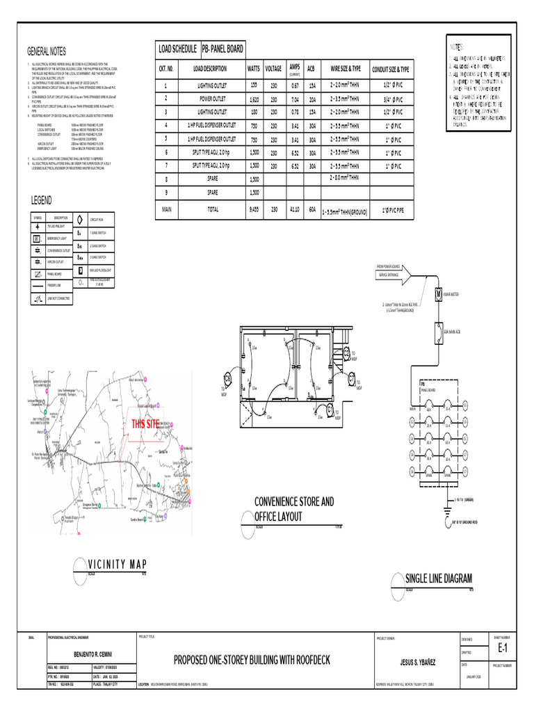 Convenience Store Electrical Layout Guide | PDF | Power Engineering | Electrical Engineering