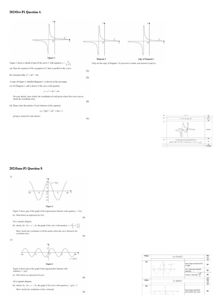 2024-2025 - P1P2 - Graphing | PDF
