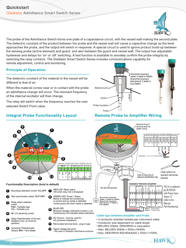 E Gladiator Admittance Switch Quickstart v1.0 | PDF | Relay | Switch