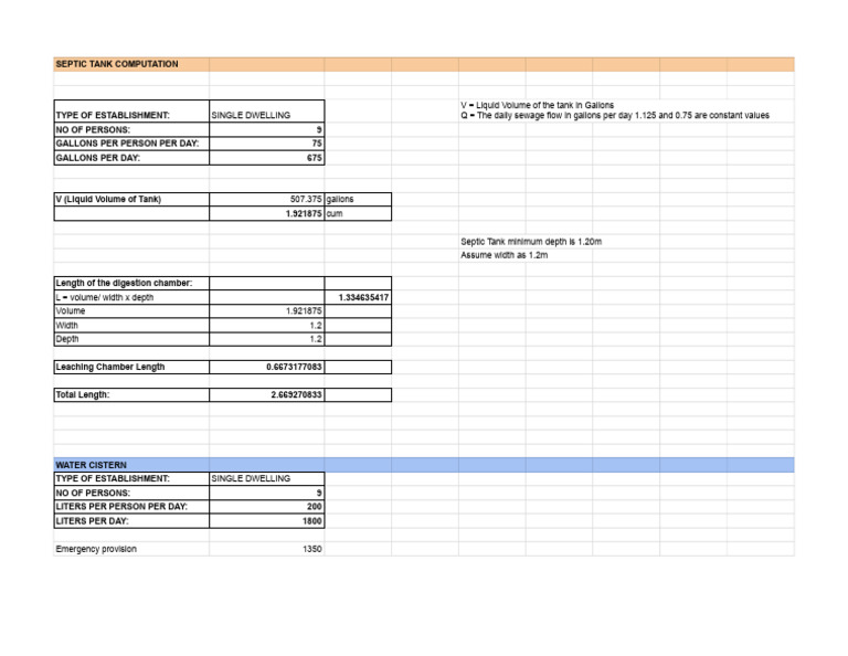 Septic Tank Cistern Size and Capacity Calculator - Sheet1 | PDF