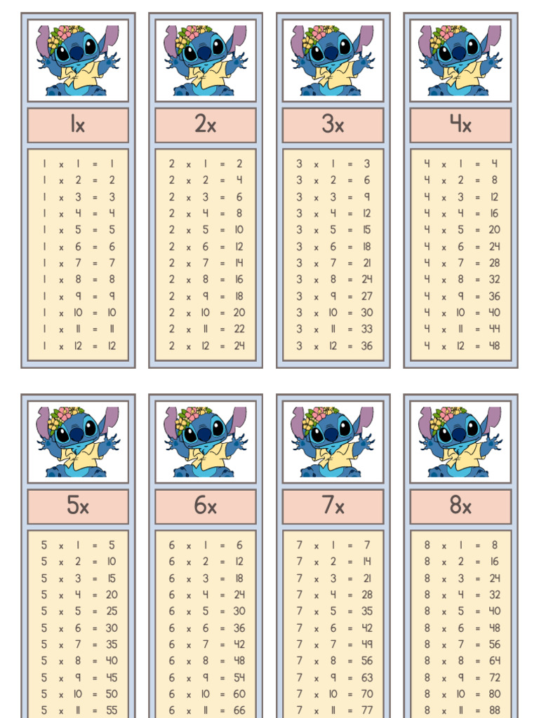Times Tables Flashcards in Colorful Brown Blue Rainbow Style | PDF | Color