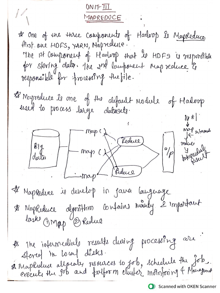 Unit-III Handwritten Notes | PDF
