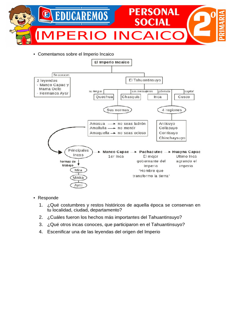 Imperio-Incaico-para-Segundo-Grado-de-Primaria | PDF
