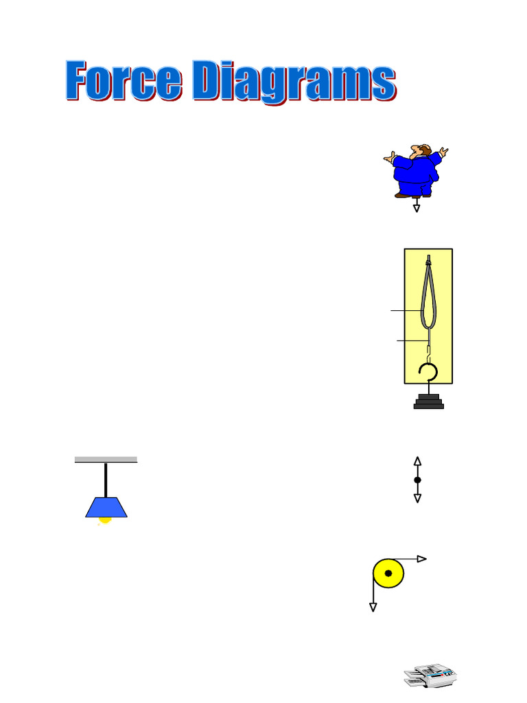 Force Diagrams and Analysis Techniques | PDF | Force | Tension (Physics)