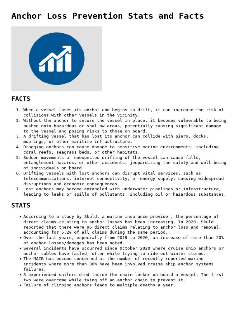 Anchor Loss Prevention: Key Stats & Risks | PDF