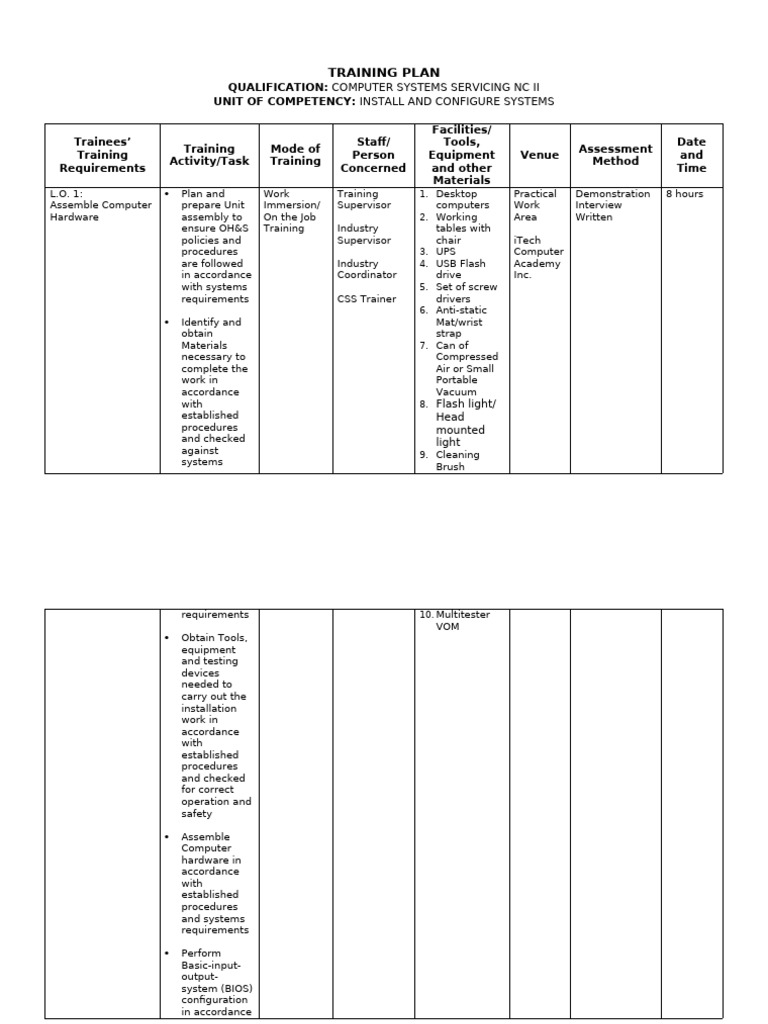 Computer Systems Servicing Training Plan | PDF | Laptop | Server ...