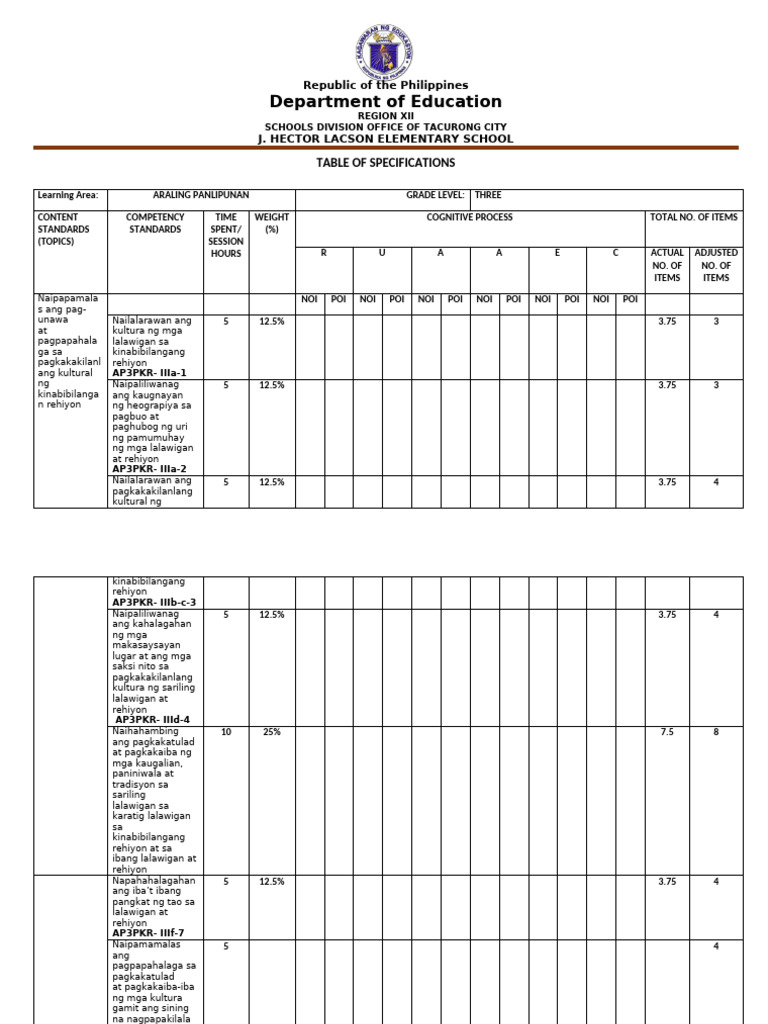Training TOS Template AutoRecovered | PDF | Cognition | Human Communication