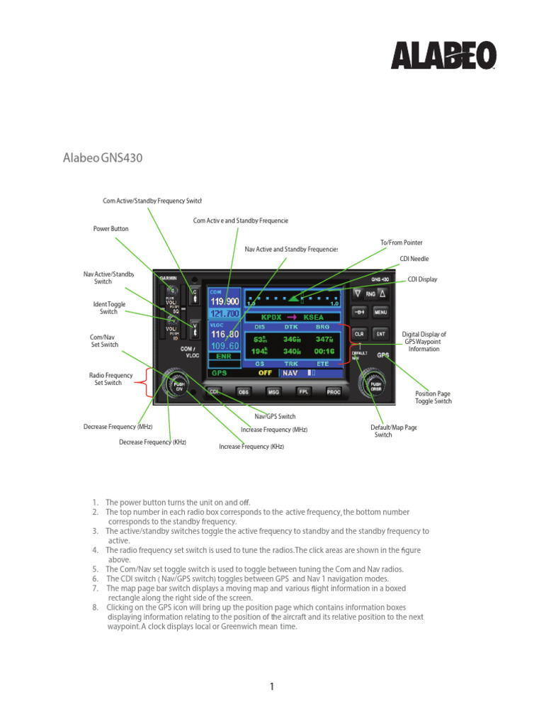 Alabeo GNS430 Users Guide | PDF | Navigation