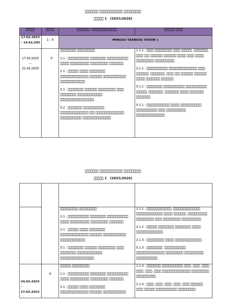 RPT PJ TAHUN 1 | PDF