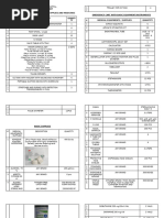 NICU Crash Cart Checklist 2025 | PDF | Medical Equipment