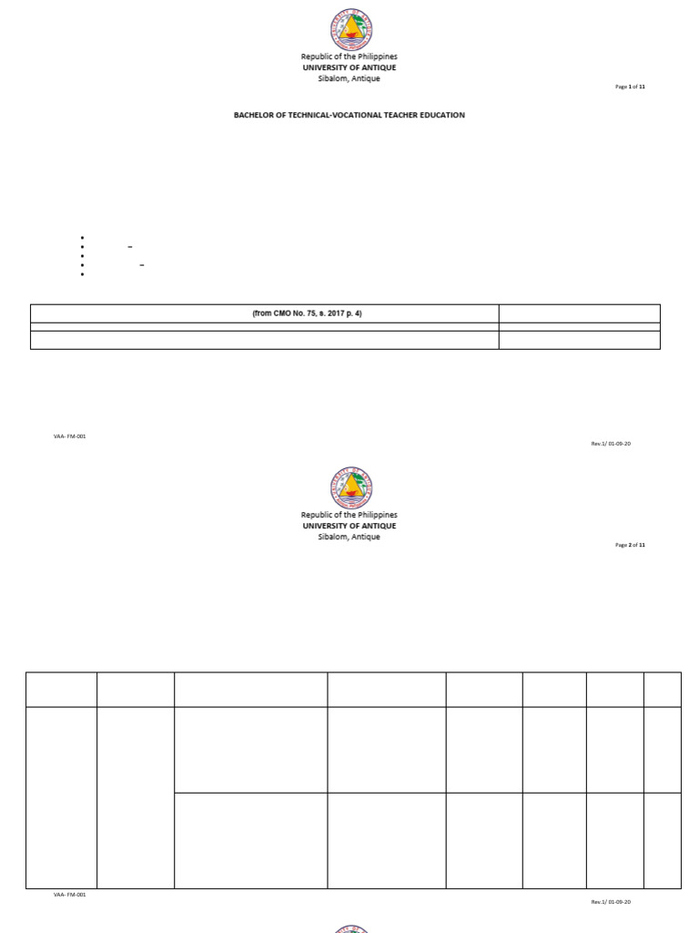 Syllabus in Field Study-2 (SY 21-22) | PDF | Educational Assessment ...