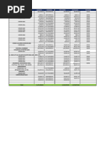 LANKO 731 Repair Mortar Overview | PDF | Concrete | Corrosion