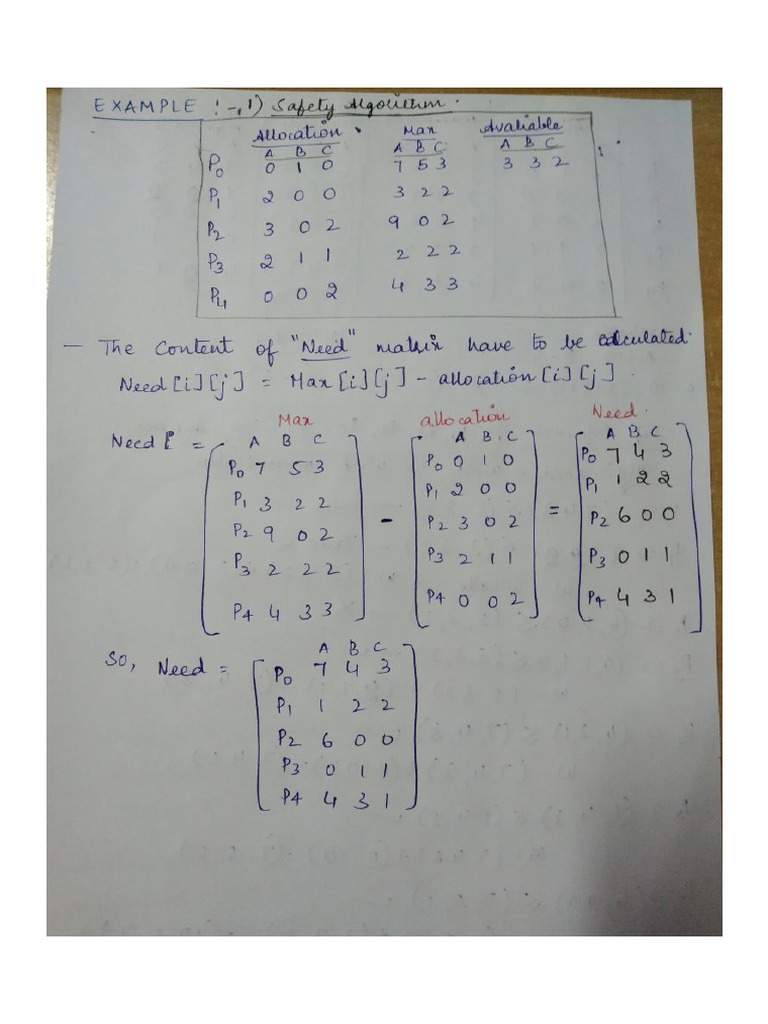 bankers algorithm | PDF