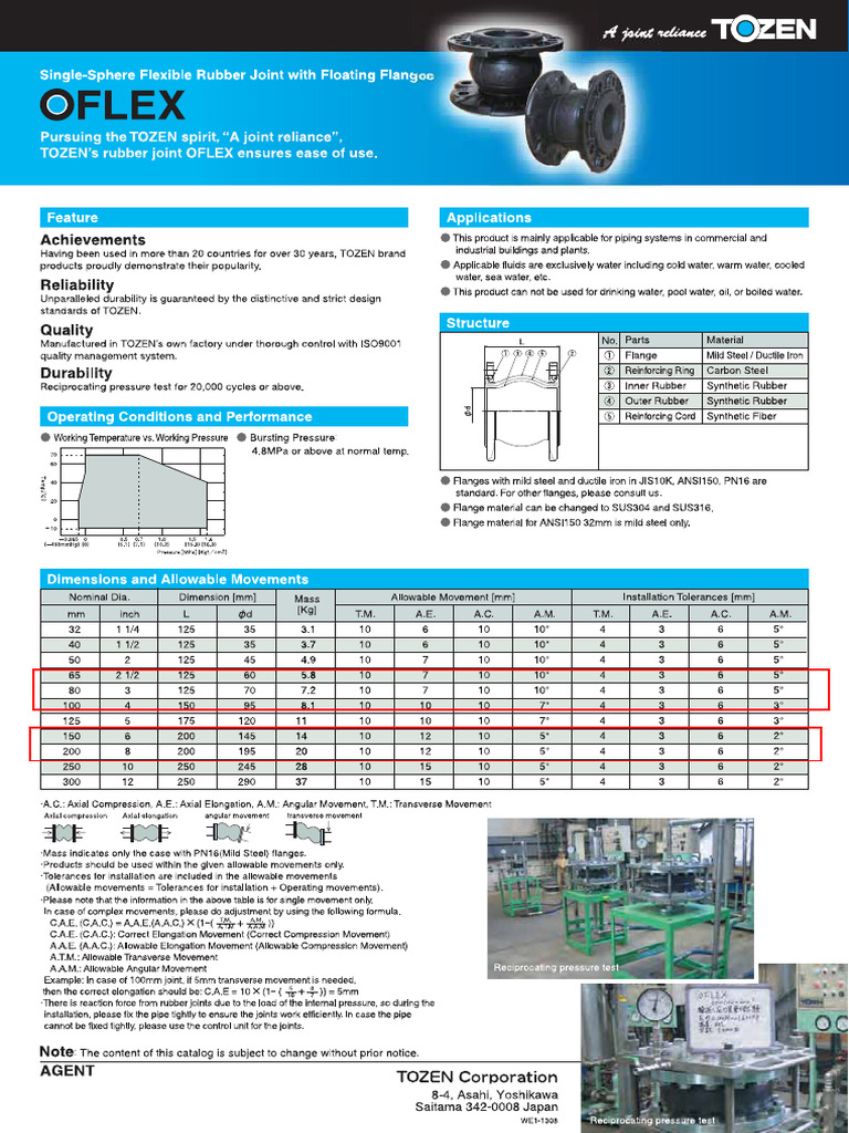TOZEN Oflex Spec | PDF