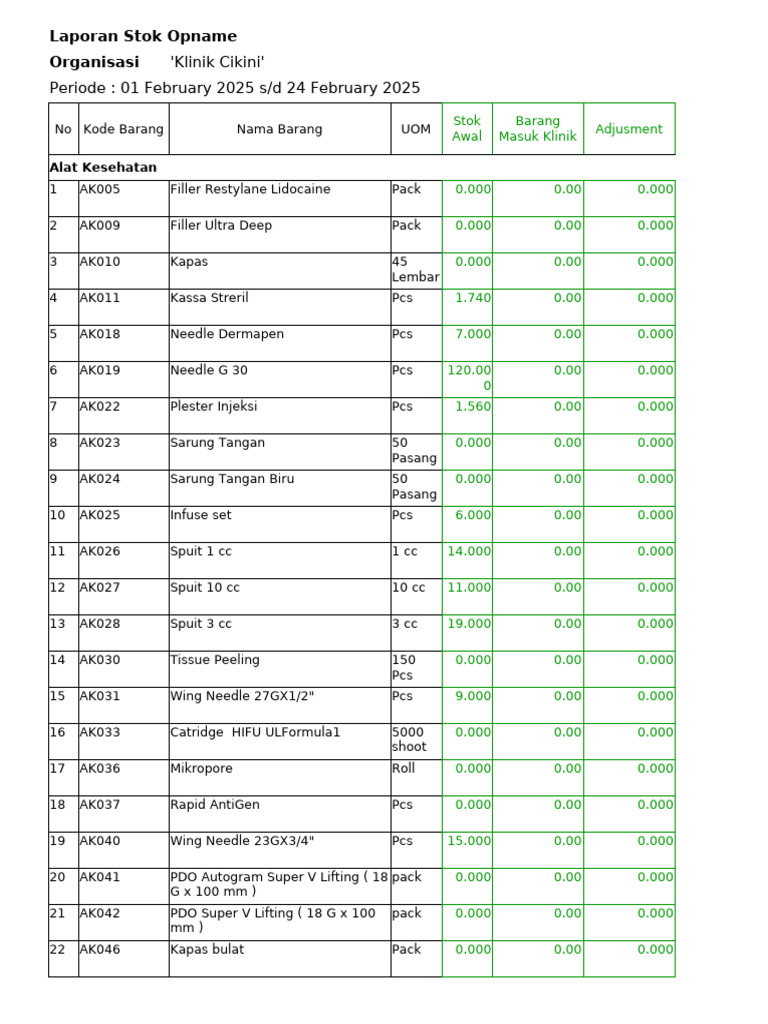 Report Stock Opname Klinik-24-02-2025 14 - 19 - 58 | PDF | Beauty ...