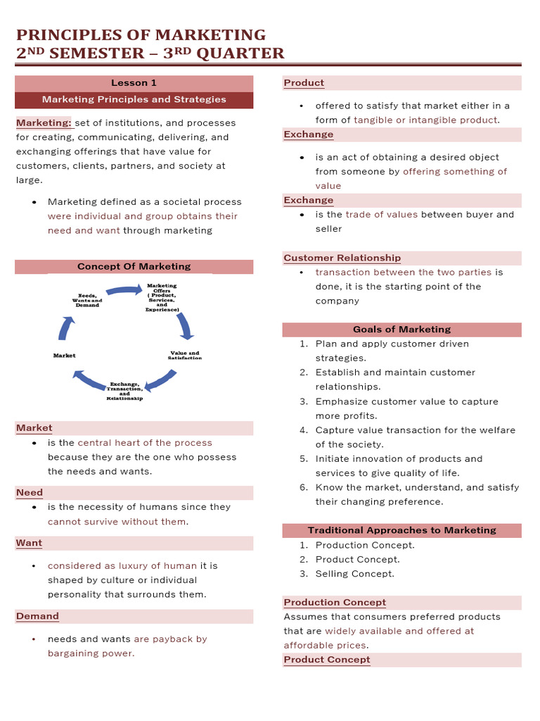 Marketing Principles and Strategies Guide | PDF | Marketing | Brand