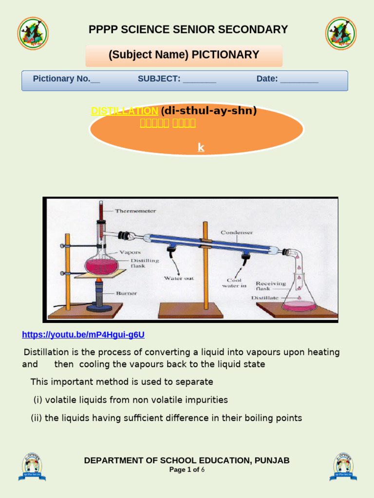 Distillation Techniques Explained | PDF | Distillation | Boiling