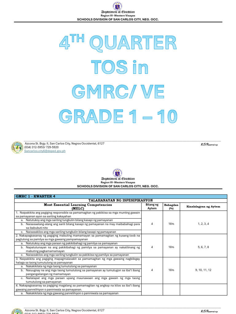TOS 4th Quarter 2025 | PDF