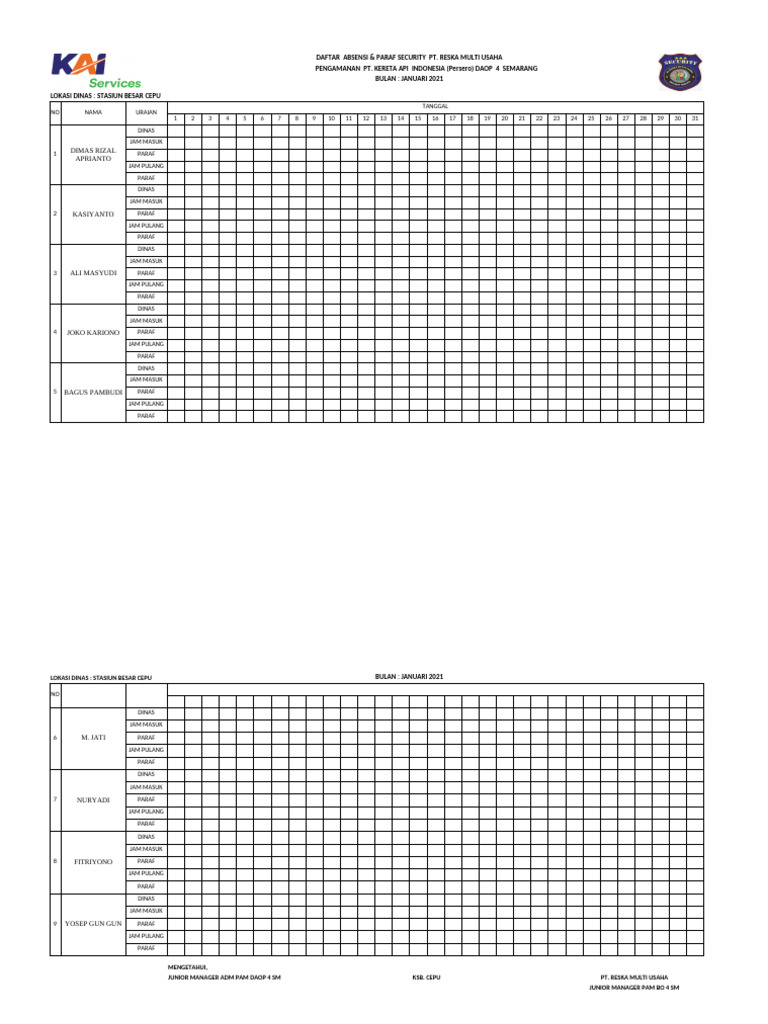 Absensi Security All PT Rmu Daop 4 SM 2025 | PDF