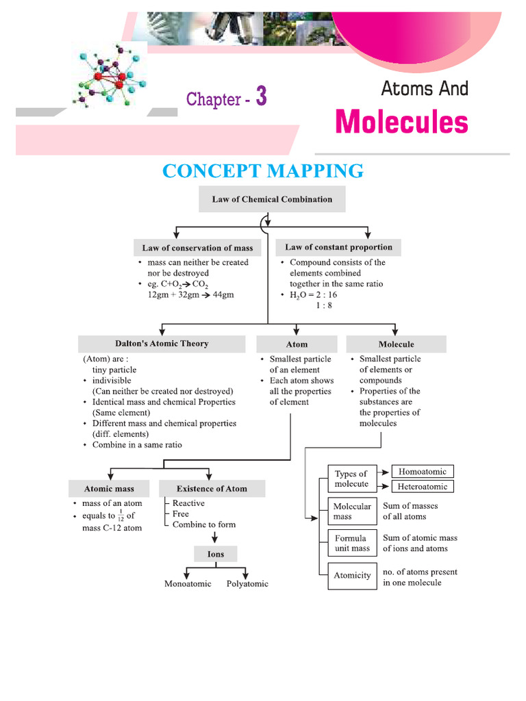 9-Sc-Atoms-Molecules-Notes | PDF