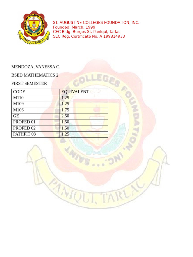 PROFED 01 The Stages of Development and Development Tasks | PDF