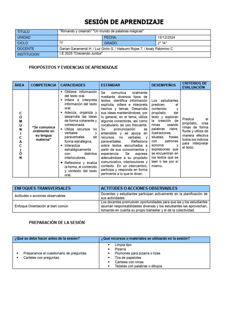 Sesión de Aprendizaje Rimas. | PDF | Aprendizaje | Cognición