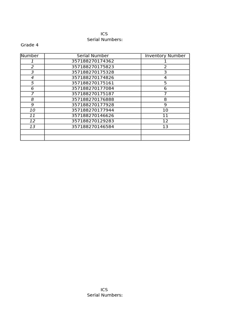 2024 Tablet Serial Numbers | PDF