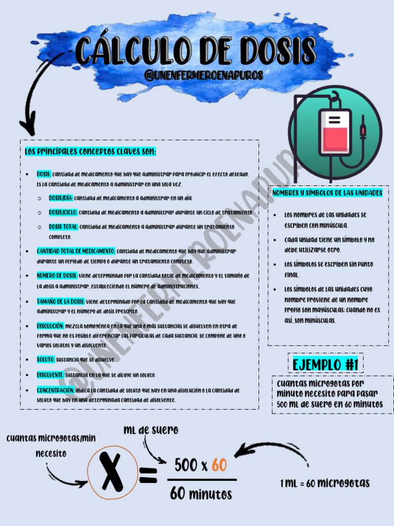 Cálculo de Dosis de Medicamentos | PDF | Medicamentos con receta | Química